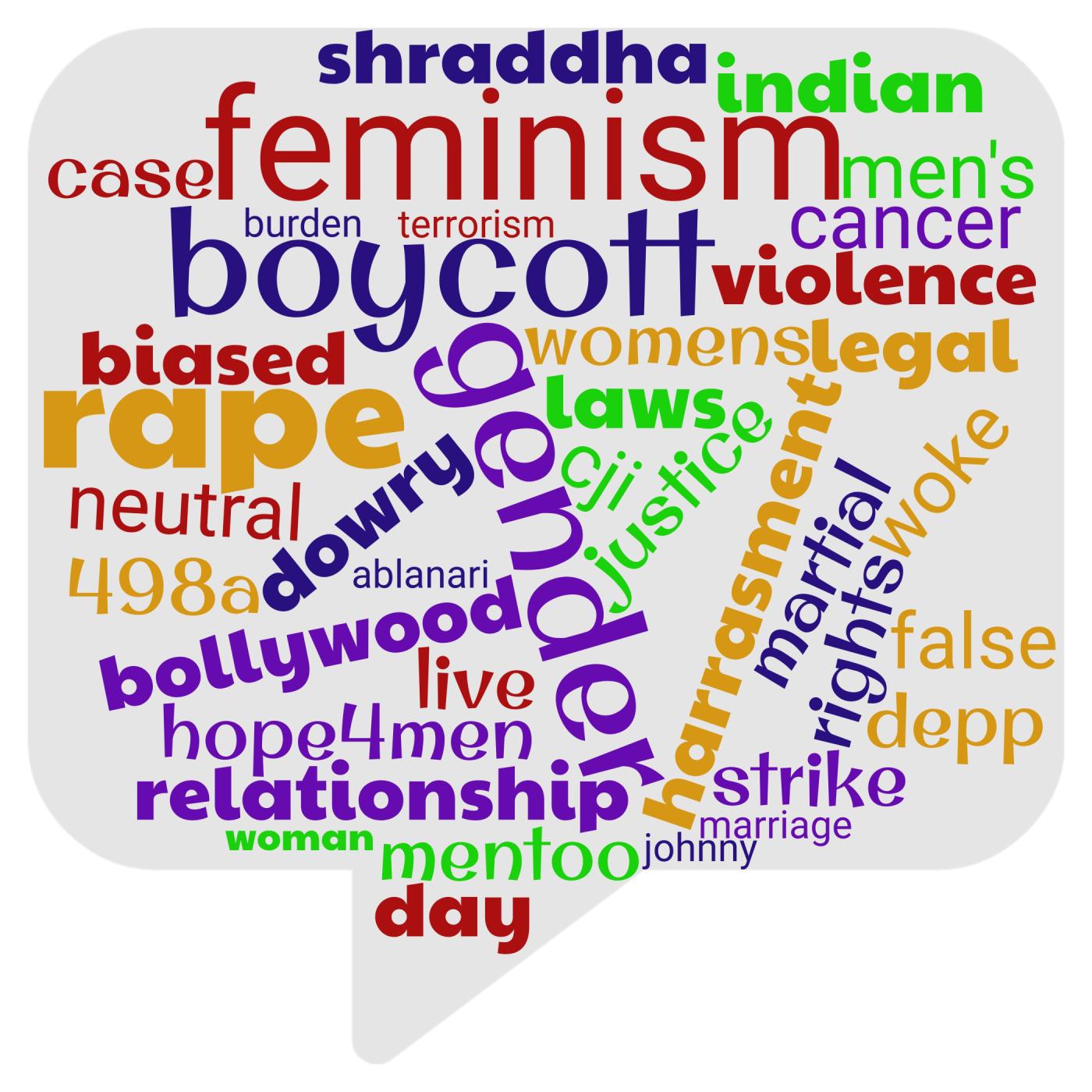 Men’s Rights Activism In India Is Evolving, Intersecting With Right ...